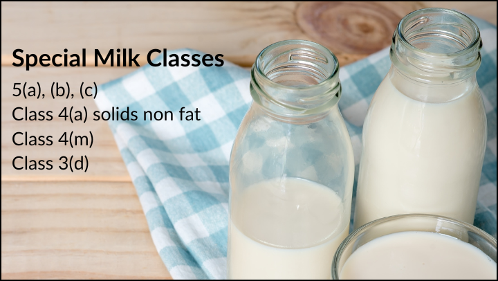 Canadian Dairy Commission | Canadian Dairy Commission